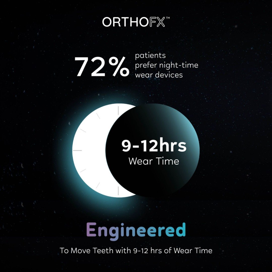 Ortho FX in Arlington & NRH, TX | McKelvain Orthodontics